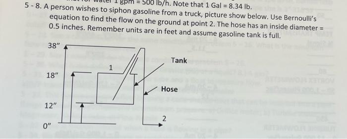 Solved 5 - 8. A person wishes to siphon equation to find the | Chegg.com