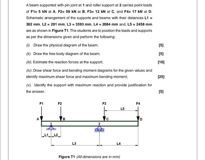 Solved In the diagram, The position of point 2 changes and | Chegg.com