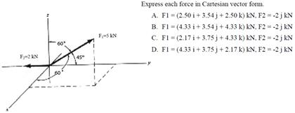 Solved Express each force in Cartesian vector form FI = | Chegg.com