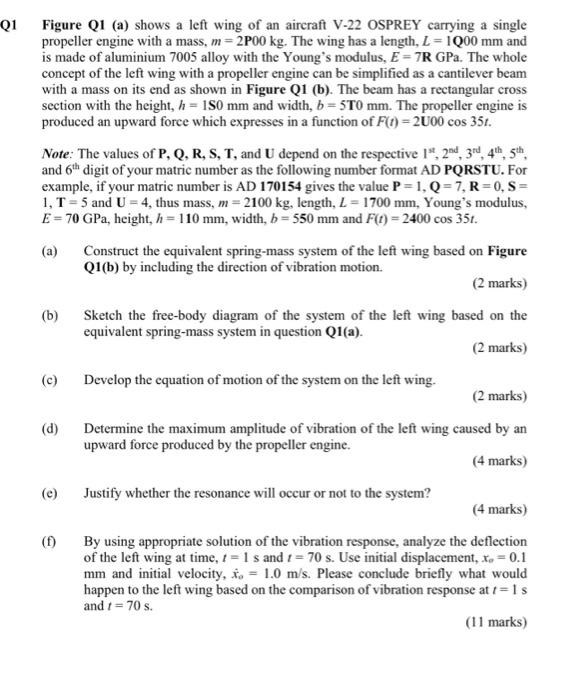 Solved Qi Figure Q1 (a) shows a left wing of an aircraft | Chegg.com
