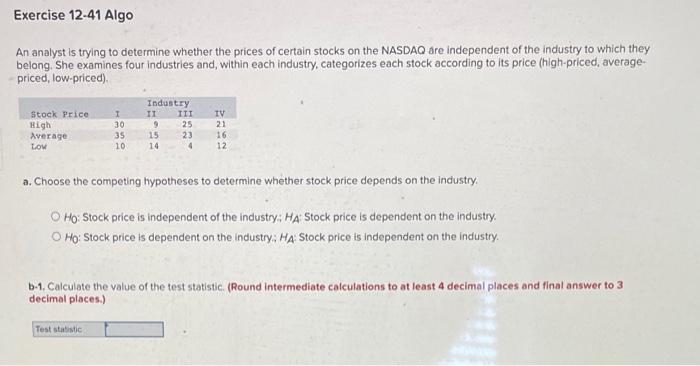 Solved An analyst is trying to determine whether the prices | Chegg.com