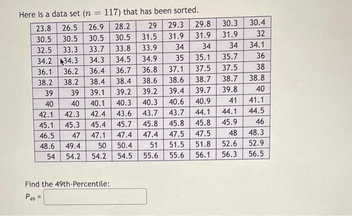 Solved Here is a data set ( n=117) that has been sorted. | Chegg.com