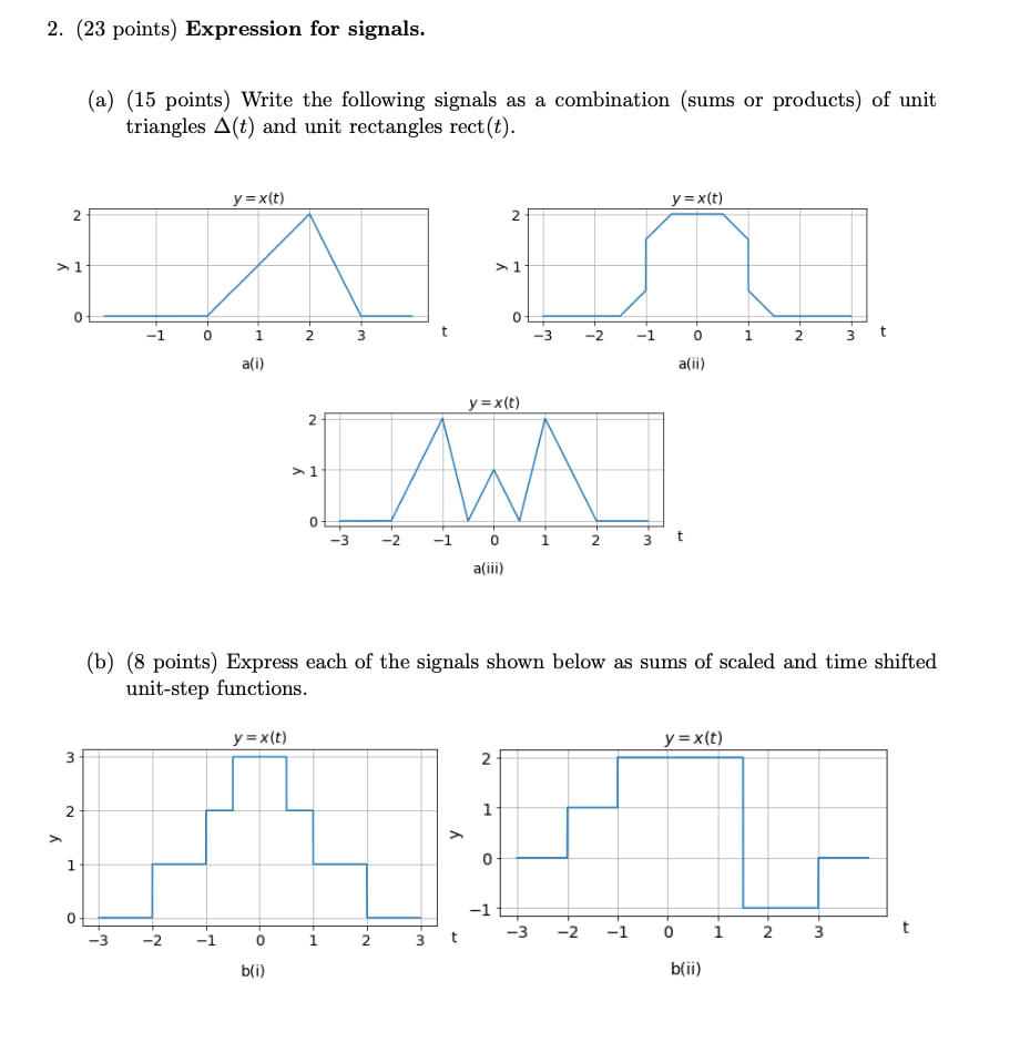 (23 ﻿points) ﻿Expression for signals.(a) (15 ﻿points) | Chegg.com