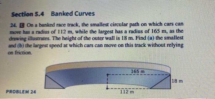 Solved 24. E On a banked race track, the smallest circular | Chegg.com