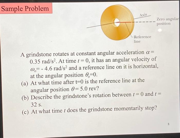 Solved A grindstone rotates at constant angular acceleration | Chegg.com