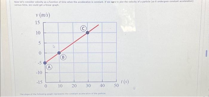 Solved Now let's consider velocity as a function of time | Chegg.com