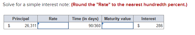 Solved Solve for a simple interest note: (Round the "Rate" | Chegg.com