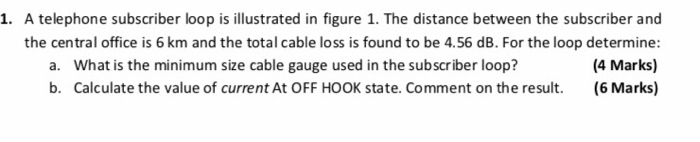 1. A telephone subscriber loop is illustrated in | Chegg.com