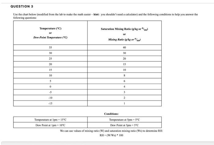 Solved 4. What is the mixing ratio when dew point | Chegg.com