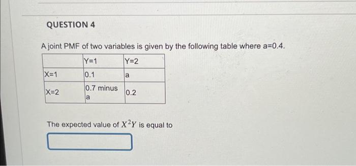 Solved QUESTION 4 A joint PMF of two variables is given by | Chegg.com