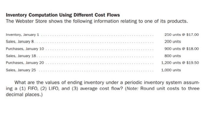 Solved Inventory Computation Using Different Cost Flows The | Chegg.com