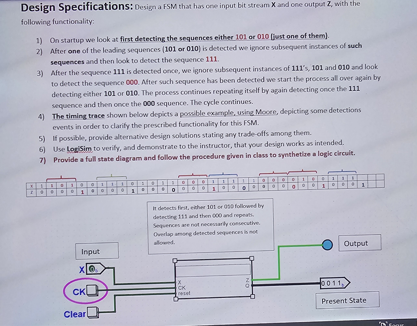 Solved LOGIC CIRCUITS Design Specifications: Design a FSM | Chegg.com