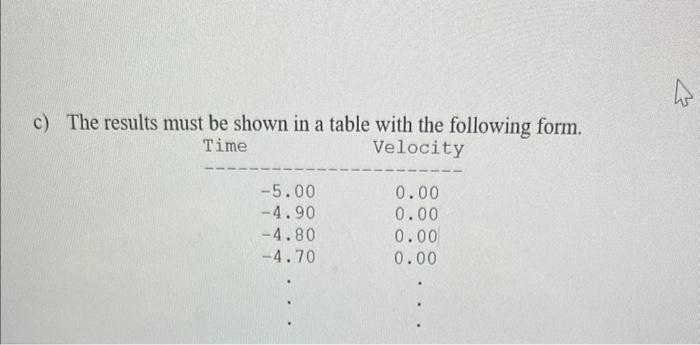 Solved Sometimes piecewise functions are used to represent | Chegg.com