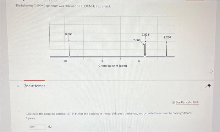 Solved The following 1H NMR spectrum was obtained on a | Chegg.com
