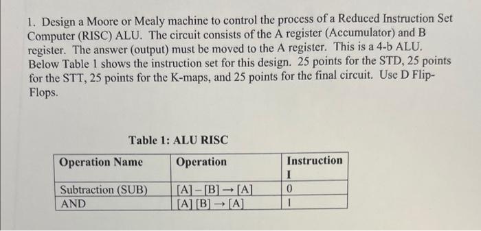 1. Design a Moore or Mealy machine to control the | Chegg.com