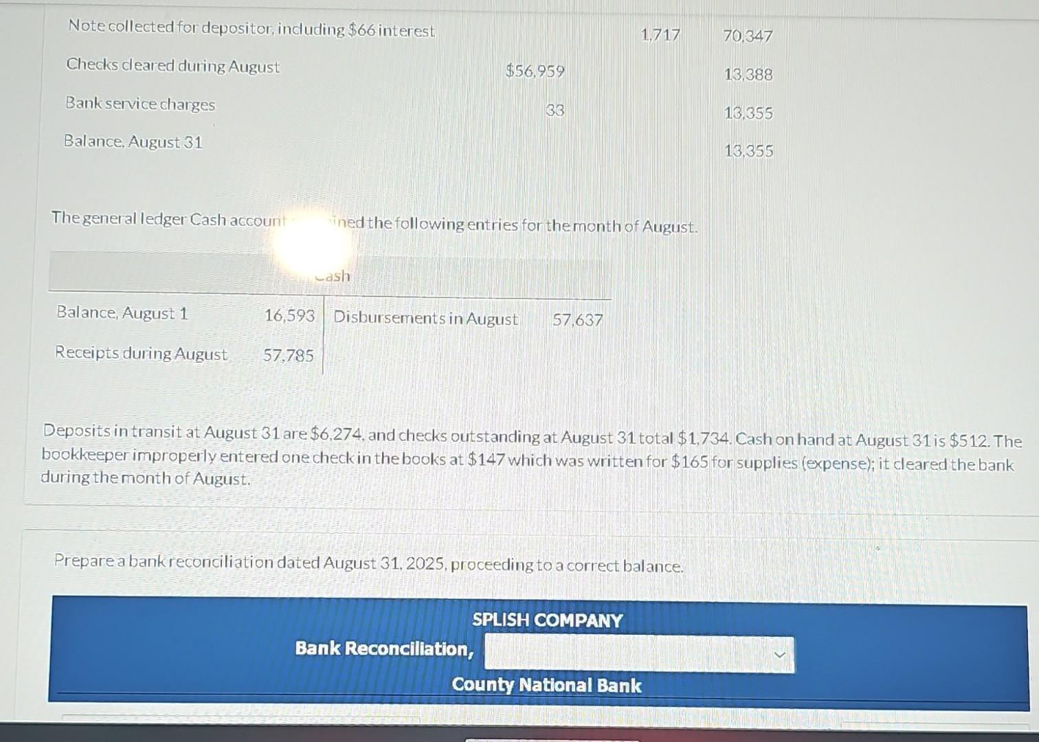 Solved Current Attempt in Progress Splish Company has just | Chegg.com