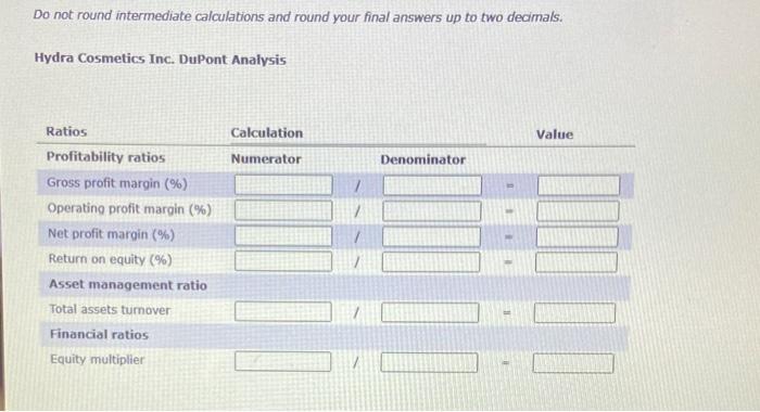 Solved If I remember correctly, the DuPont equation breaks | Chegg.com