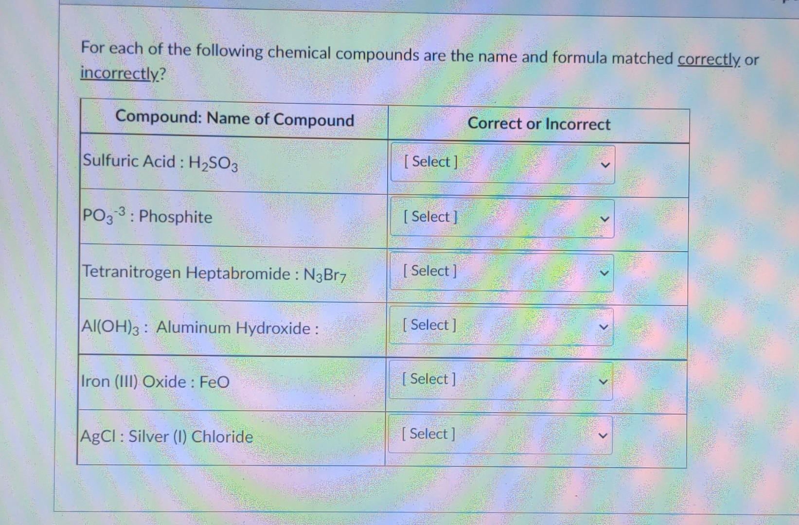 Solved For each of the following chemical compounds are the | Chegg.com