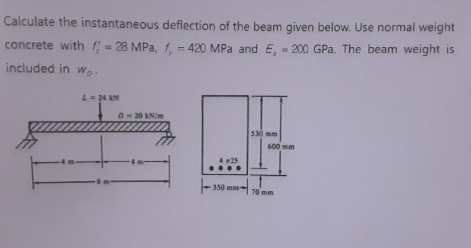 Solved Calculate the instantaneous deflection of the beam | Chegg.com