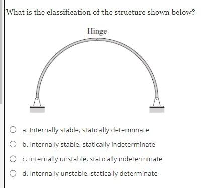 Solved What is the classification of the structure shown | Chegg.com
