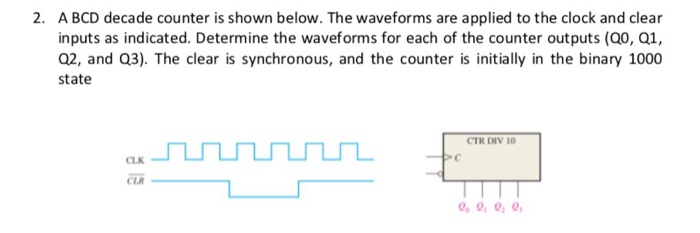 Solved 2. ABCD decade counter is shown below. The waveforms | Chegg.com