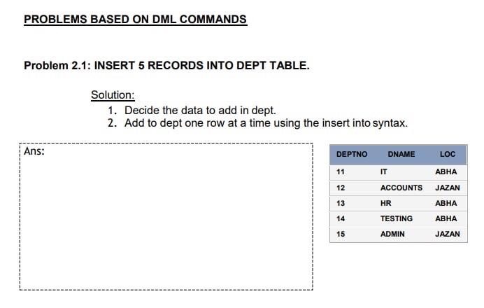 Solved Problem 2.2: Insert 5 records into EMP table s | Chegg.com