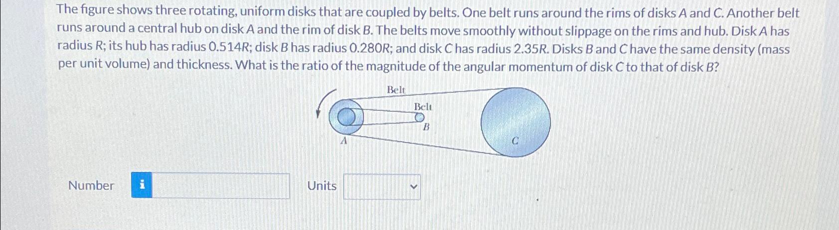 Solved The figure shows three rotating, uniform disks that | Chegg.com