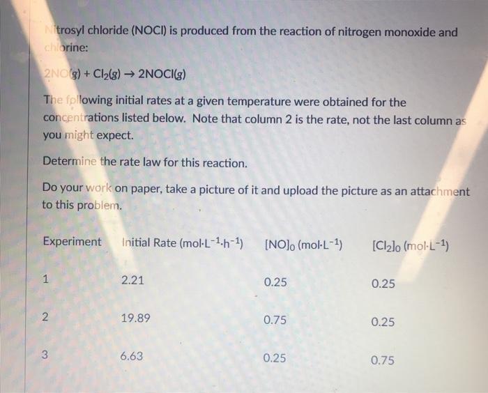 Solved trosyl chloride (NOCI) is produced from the reaction | Chegg.com