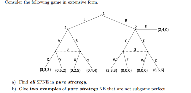 Consider the following game in extensive form.a) | Chegg.com
