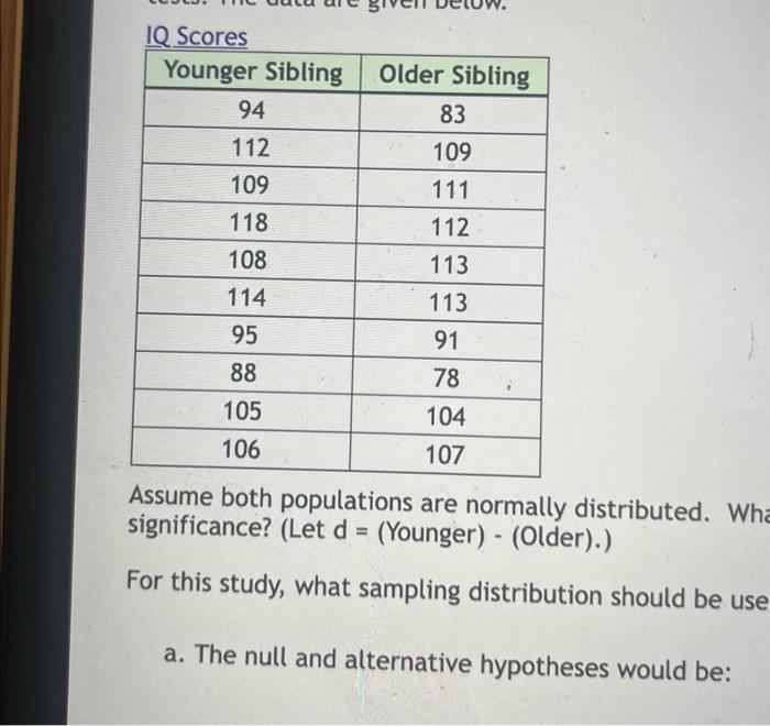 Solved On average is the younger sibling's IQ higher than | Chegg.com