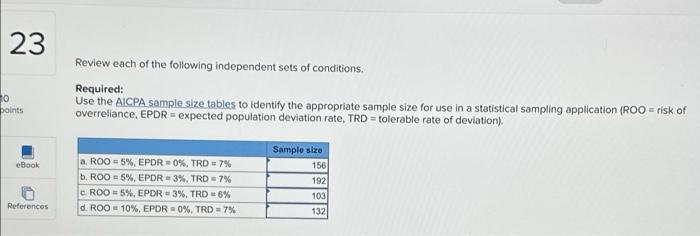 Solved Review each of the following independent sets of | Chegg.com