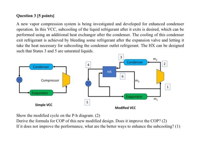 Solved Question 3 [5 points] A new vapor compression system | Chegg.com