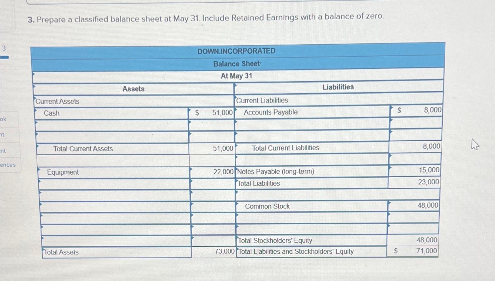 Solved What am I missing in my balance sheet?Prepare a | Chegg.com