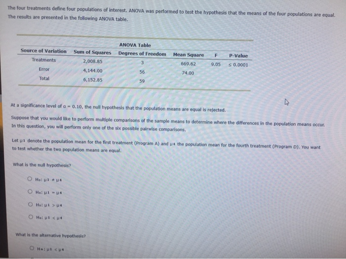 Solved 6. Multiple comparison procedures #2 "The U.S. | Chegg.com