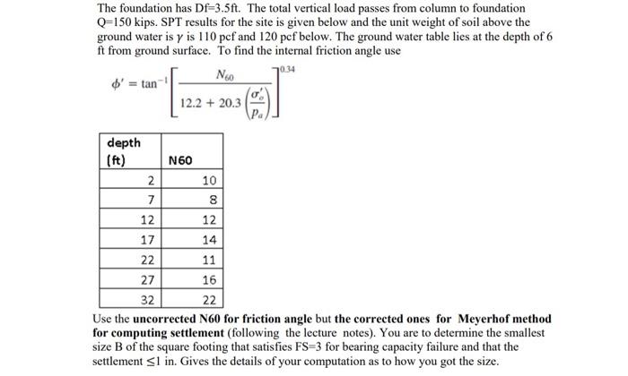 Solved (60\%) Design a smallest possible square footing | Chegg.com