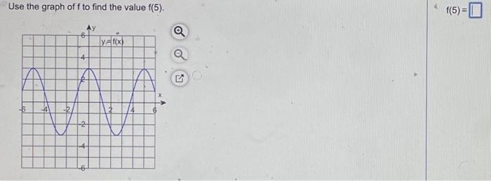 Solved Use the graph of f to find the value f(5). f(5)= | Chegg.com