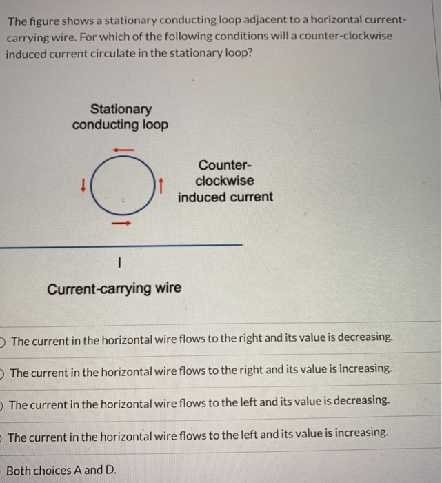 Solved The figure shows a stationary conducting loop | Chegg.com