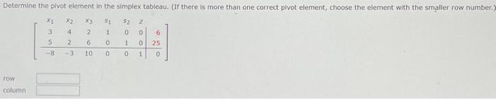Solved Determine the pivot element in the simplex tableau. | Chegg.com