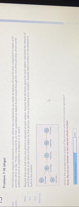 Solved Problem 7-16 (Algo) The following diagram represents | Chegg.com