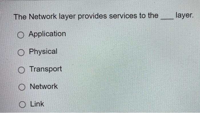 Solved The Network layer provides services to the layer. | Chegg.com