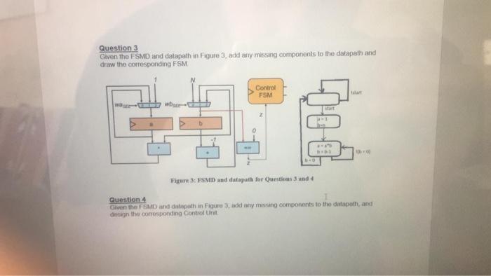 Question 3 Given tho FSMD and datapath in Figure 3, | Chegg.com