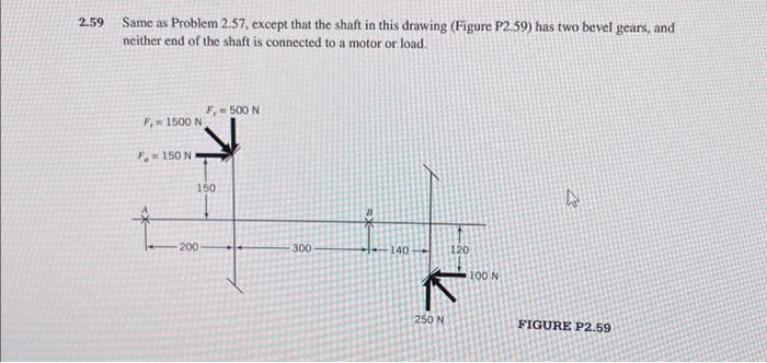 2.59 Same as Problem 2.57, except that the shaft in | Chegg.com 2.59 Same as Problem 2.57, except that the shaft in | Chegg.com