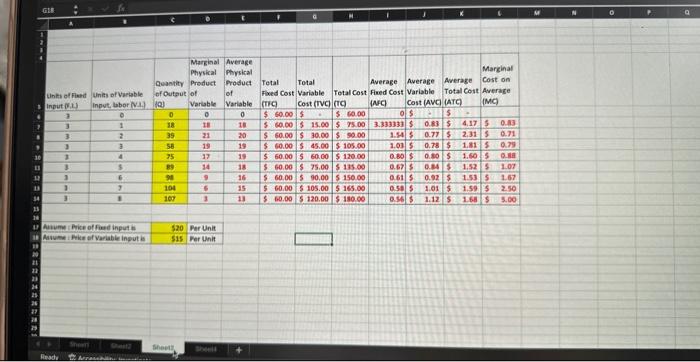 Solved Econ202s Excel Assignment - Part 2 Learning | Chegg.com