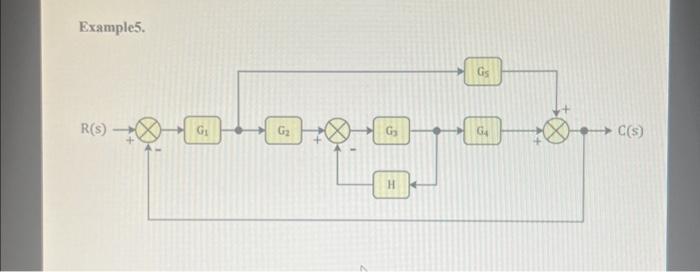 Solved Example5. | Chegg.com