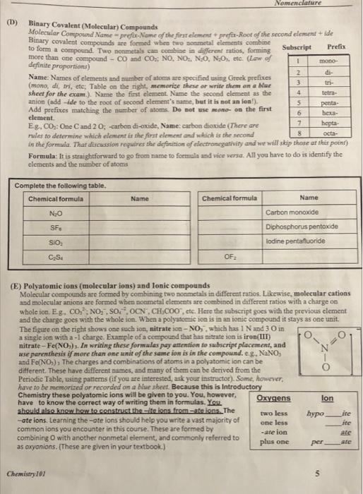 Solved (D) Binary Covalent (Molecular) Compounds Molecular | Chegg.com