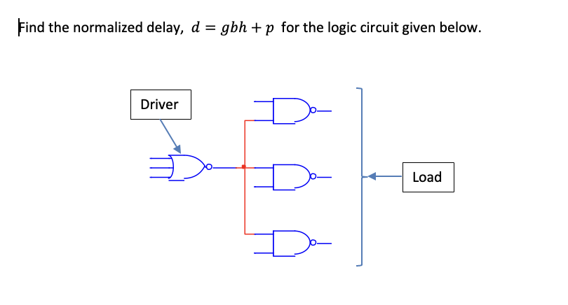 Solved Please find the normalized delay, d=gbh+p ﻿for the | Chegg.com