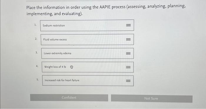 Solved Place the information in order using the AAPIE | Chegg.com