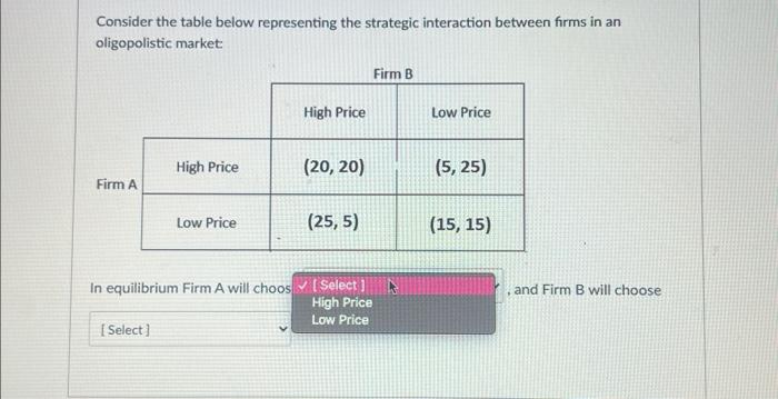 Solved Consider the table below representing the strategic | Chegg.com