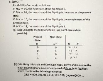 Solved (10%)An M-N flip-flop works as follows:If MN=00, ﻿the | Chegg.com
