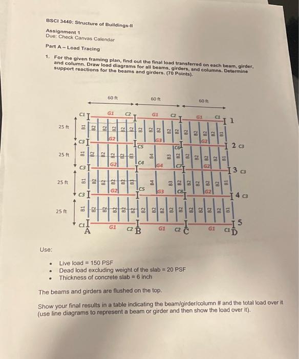 Solved BSCl 3440: Structure of Buildings-11 Assignment 1 | Chegg.com
